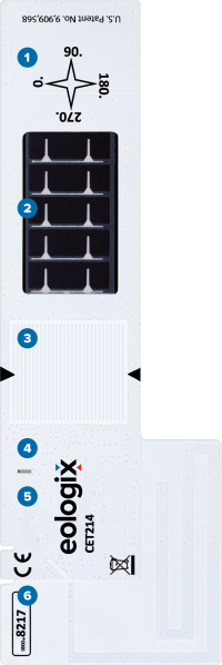 How to use eologix-Ping sensor systems for your wind turbine
